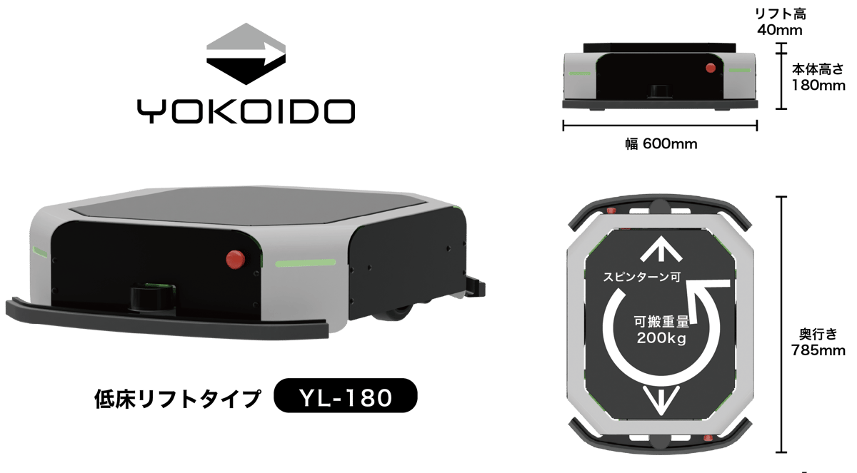 GEクリエイティブ製「自律走行搬送ロボット(AMR)」｜ピックアップ｜長野三菱電機機器販売株式会社